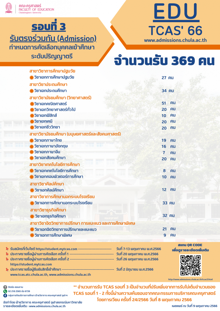 EDU TCAS' 66 รอบที่ 3 รับตรงร่วมกัน (Admission) | คณะครุศาสตร์ ...